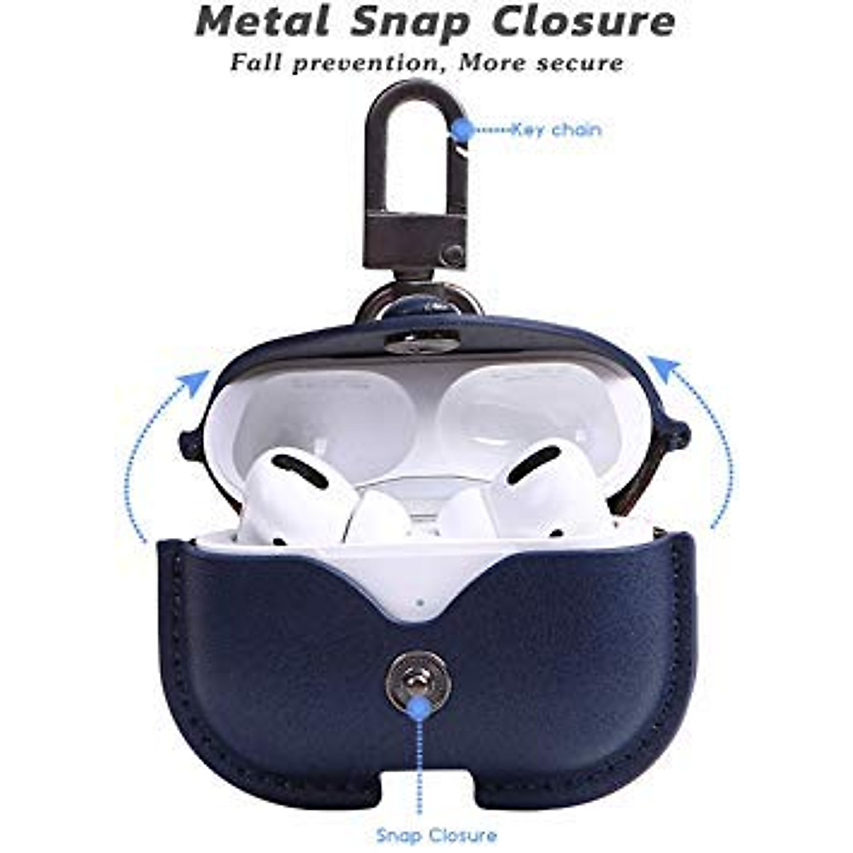 for AirPods Pro 3 Case (2019, Personalized Leather Portable Protective Case/Cover Shockproof with Loss Prevention Clip for Apple AirPods Por Cover Keychain Kits (Black)