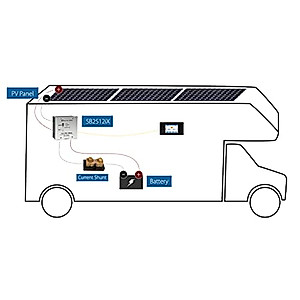 Blue Sky Energy Solar Boost SB2512iX-HV, 25A MPPT Solar Charge Controller for 12V Lead Acid Batteries. Auxiliary Output for Dual Battery Charge or 25A LVD Load Output