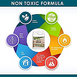 Garden Box Sealer | FDA Food Contact Safe Plant-Based Wood Sealant for Raised Beds, Planters & Pet Houses. Protects All Wood Types from Water & Weather Damage | Eco-Friendly Sustainable Solution