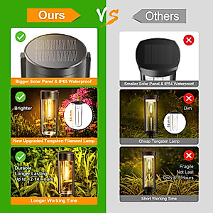 LETMY Solar Pathway Lights Outdoor, Upgraded 8 Pack Solar Lights for Outside, IP65 Waterproof Auto On/Off Solar Landscape Path Lights Outdoor Solar Lights for Yard Garden Lawn Walkway