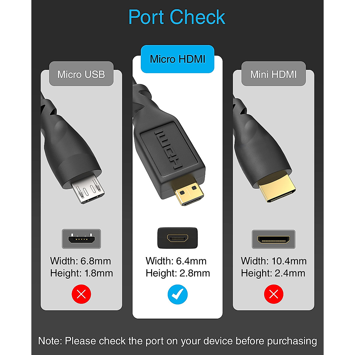 BlueRigger Micro HDMI to HDMI Cable (6FT, 4K 60Hz, HDR, High Speed, Ethernet) - Compatible with GoPro Hero 7/6/5/4, Raspberry Pi 4, Sony A6000/A6300 Camera, Nikon B500, Lenovo Yoga 3 Pro, Yoga 710