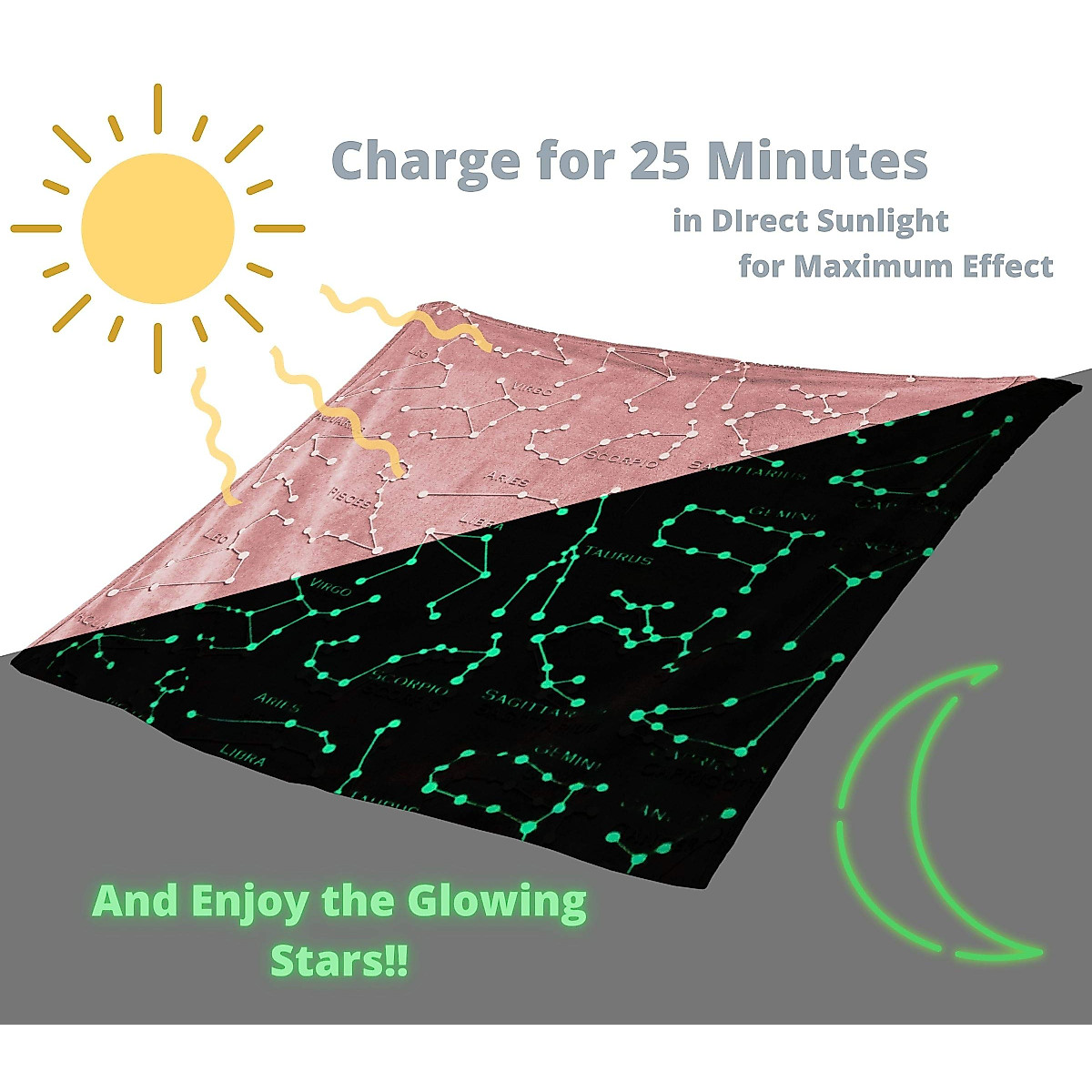 Constellation Blanket Glow in The Dark | Multiple Sizes | All Zodiac Horoscope Signs | Gift for Solar, Star, Astronomy, Astrology & Astronaut Lovers | Men, Women, Teen, Boys & Girls (Pink 60x50in)