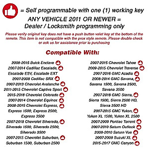 KeylessOption Keyless Entry Remote Car Key Fob Alarm for Chevy Colorado Silverado GMC Canyon Sierra M3N-32337100