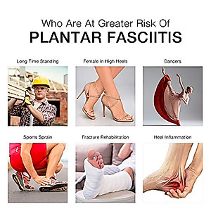Plantar Fasciitis Splint, Night Splint for Plantar Fasciitis, Adjustable Plantar Fasciitis Splint with Massage Ball, 2021 Updated Version