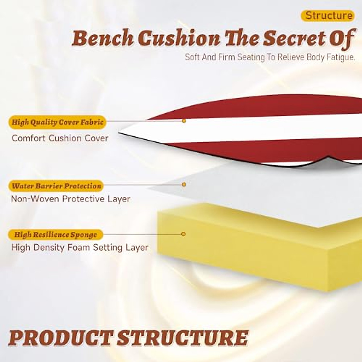 Focuprodu Bench Cushion 45 Inch, Patio Furniture Cushions, Non-silp Durable Window Seat Cushions, Personalized Custom Furniture Bench Cushions. (45x18x2.5, Red Stripes)