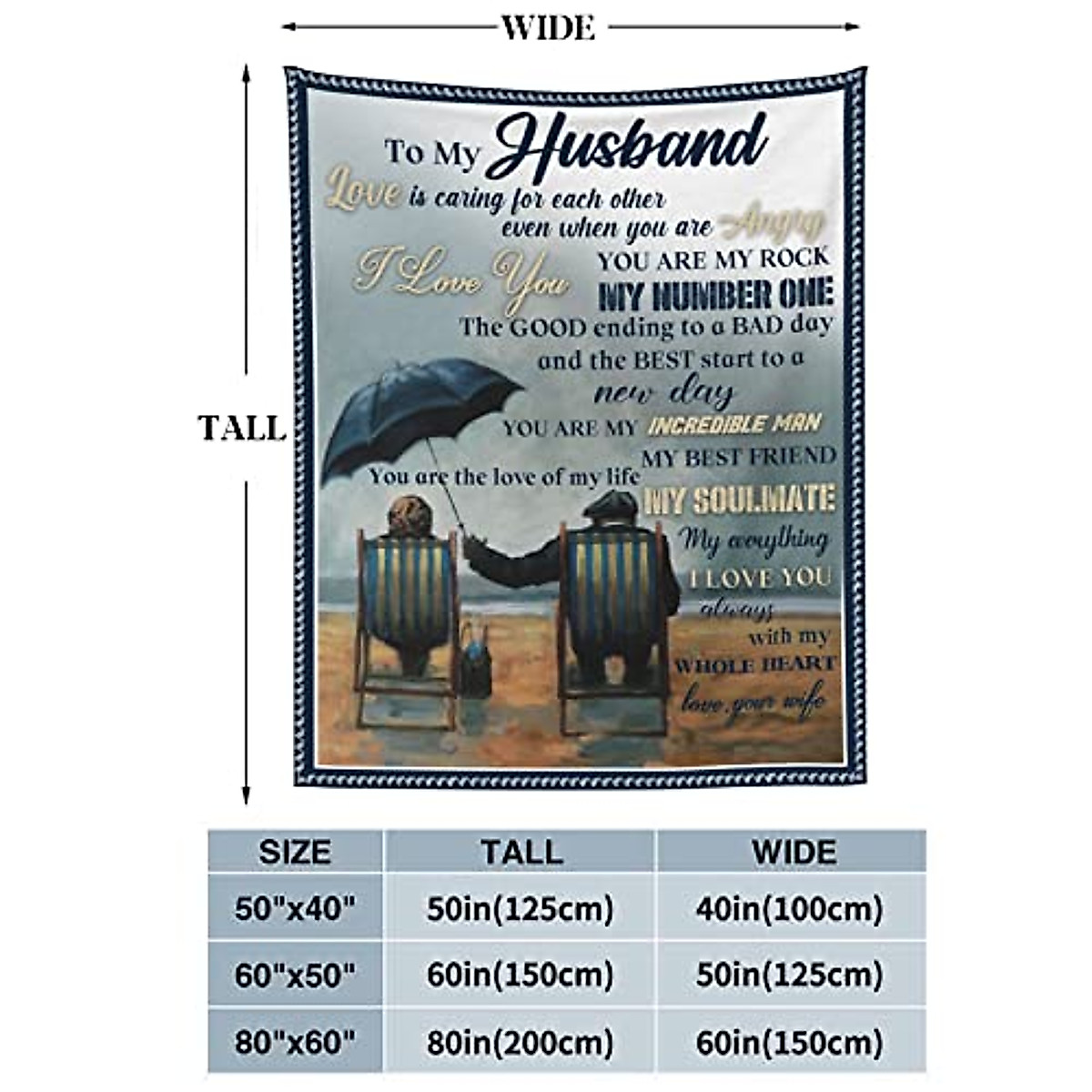 Gaorenji Mens Valentines Gifts,Birthday Gifts for Husband,Father's Day Christmas Blanket Romantic 60" x 50"