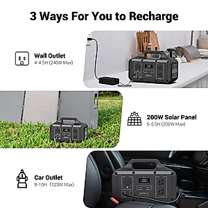 Portable Power Station,1021Wh Backup Lithium Battery with 2x110V AC Outlets,PD 100W Fast Charging Solar Generator (Solar Panel Optional) for Outdoors Camping Travel Hunting Blackout