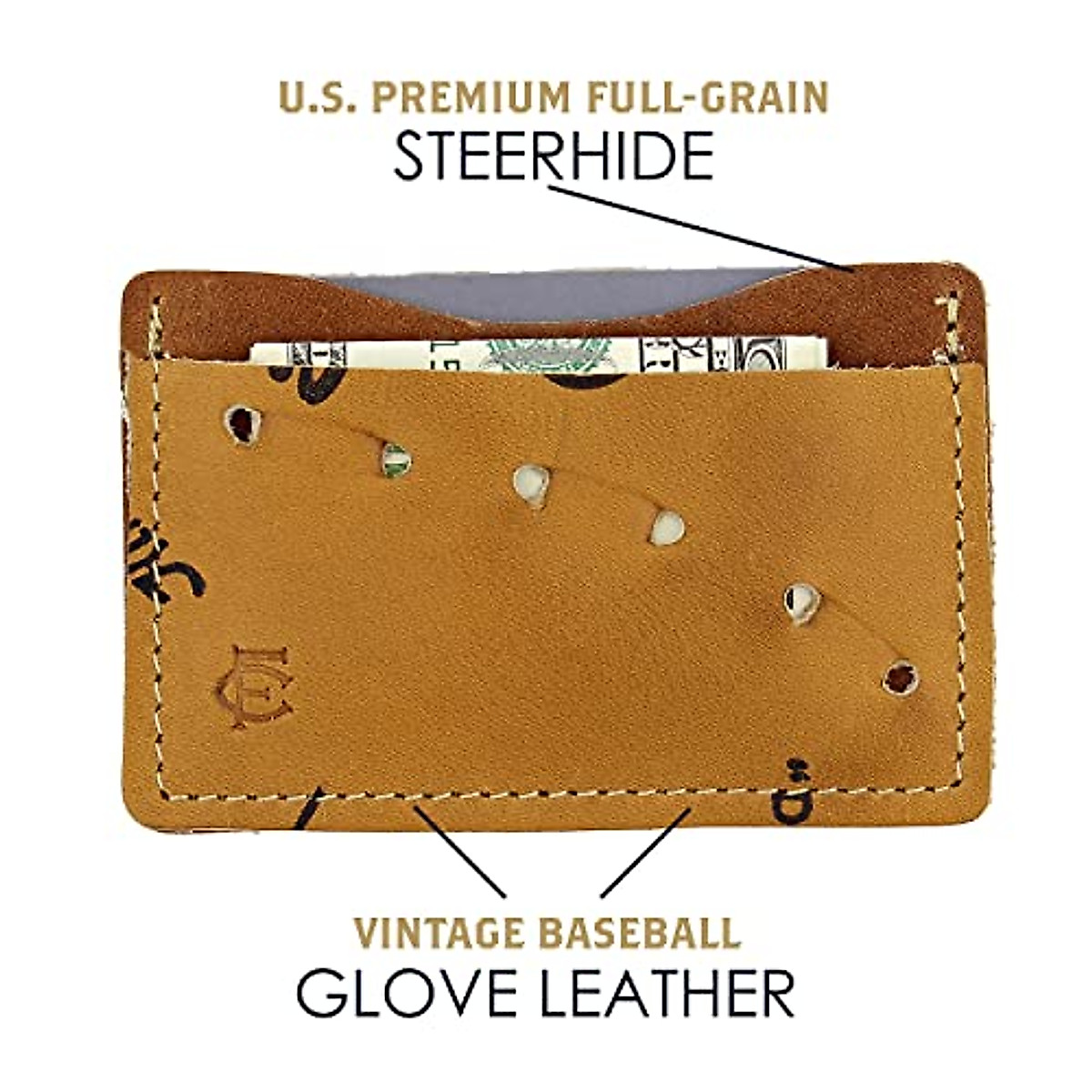 FIELDERS CHOICE GOODS Leather Cardholder - Front Pocket Wallet Handcrafted from Vintage Baseball Gloves by FC Goods