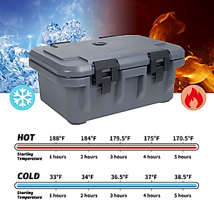 Jiwins Insulated Food Pan Carrier, Top Loader Pan Carrier, Stackable, for Restaurant Canteen, Gray, Suitable for 6" Deep Pans