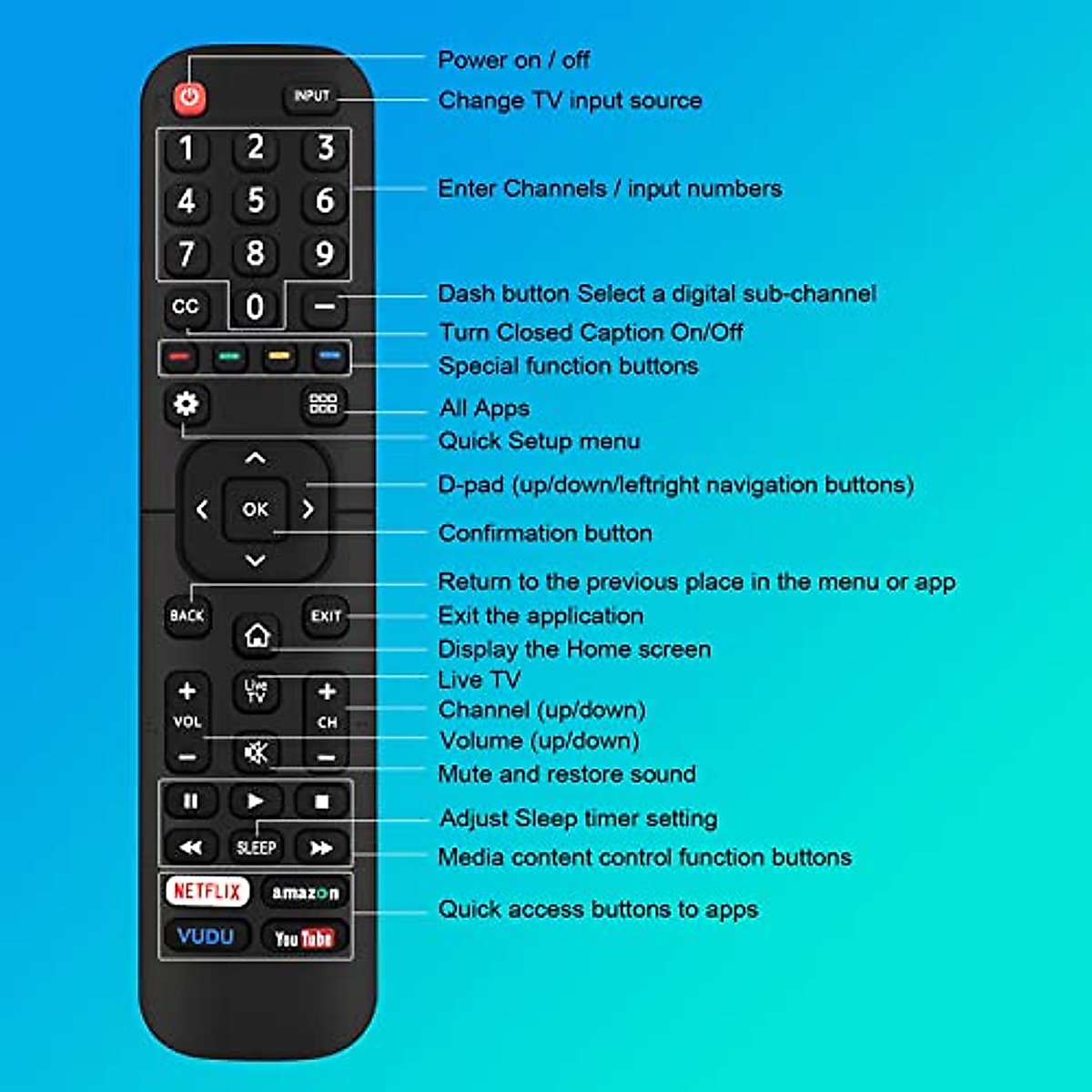 2PCS EN2A27 Replacement Remote Control Compatible with All Hisense 4K LED LCD HDTV UHD Smart TVs EN2A127H EN2A27HT EN2AN27H EN2AS27H EN2B27 EN2C27 EN2D27 EN2G27 EN33922A EN33924HS EN33925A