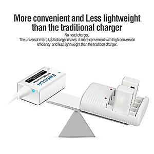 ENEGON 9V Direct USB Rechargeable Lithium-ion 650mAh Batteries with 2 in 1 Micro USB Cable for Wireless Microphone, Smoke Alarms, Electronic Toys, Walkie-Talkie and More Devices (4 Pack)