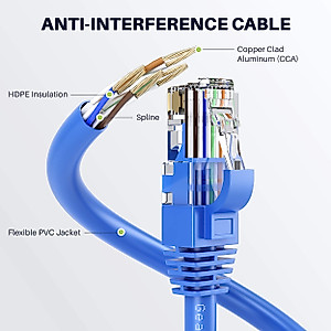GearIT Cat 6 Ethernet Cable CCA (100 feet) LAN Network Cord, UTP, Internet, Network Cable - Supports Cat6 / Cat5e / Cat5 Network Standard - Blue, 100ft