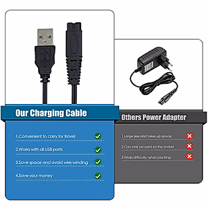 LinMei Shaver Charger Cord for Microtouch Solo Electric Shaver Solo Trimmer USB Charging Cable Solo Razor Charger 31.5 in with Cleaning Brush