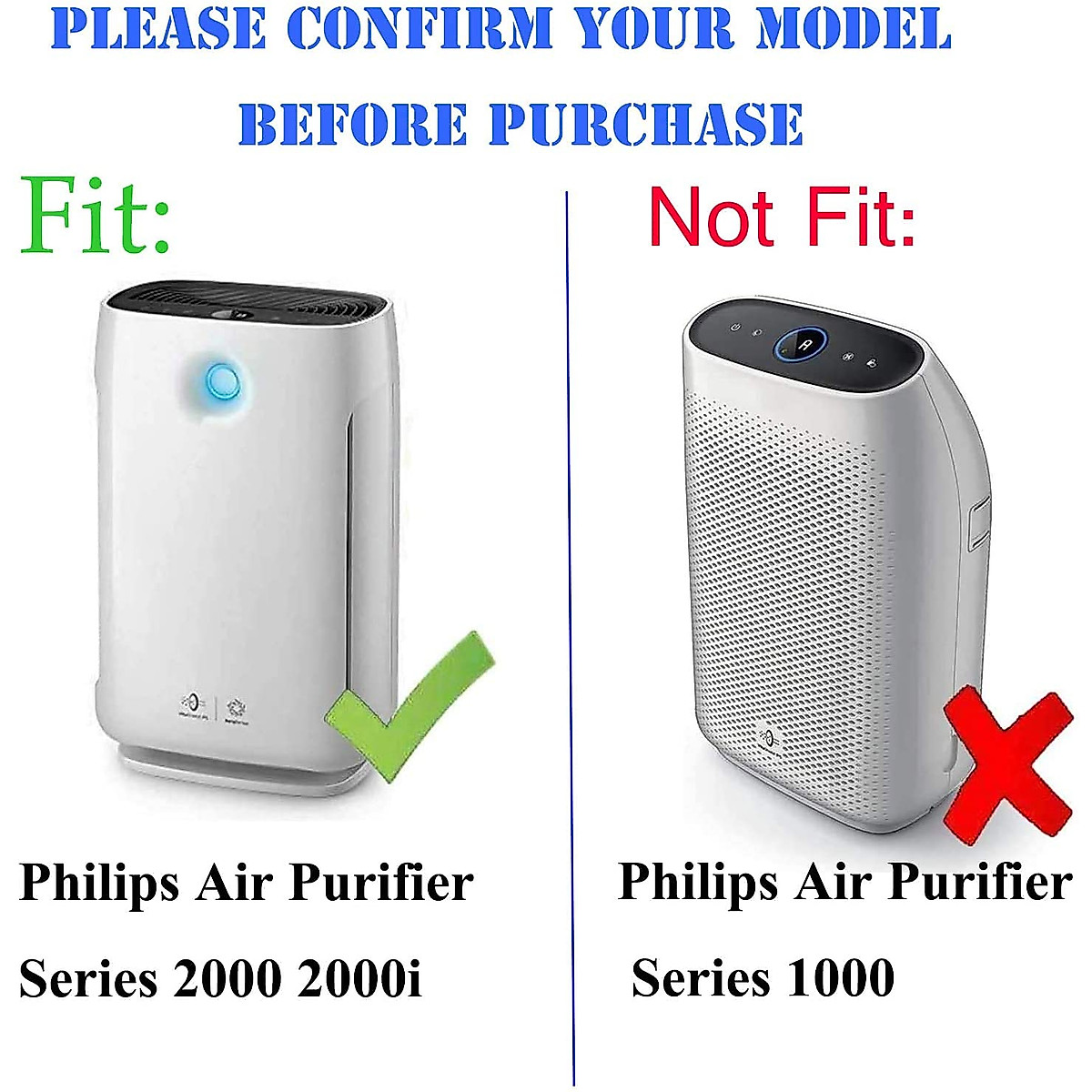 Hedday FY2420/40 FY2422/40 Replacement Filter Compatible with Philips 2000 and 2000i Series Air Purifier ，Replace AC2882 AC2887 AC2889