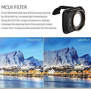 ND Filter ket for DJI Mavic Mini2 SE/DJI Mini2 /Mini/Mini SE Drone, DJI Mini 2SE/ DJI Mini2/Lens Filter kit Accessories, 4 Pack-(CPL, MCUV, ND4, ND8)