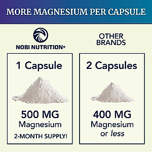 Magnesium Citrate Complex 500 MG for Calm, Relaxation, Constipation & Digestion Support | High Absorption Magnesium Supplement with Elemental Mag Oxide | Non-GMO, Soy-Free | 60 Ct (2 Month Supply)