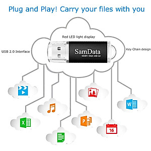 SamData USB Flash Drives 8GB 5 Pack USB 2.0 Thumb Drives Memory Stick Data Storage Jump Drive Zip Drive Drive with Led Indicator (Black, 8GB-5Pack)