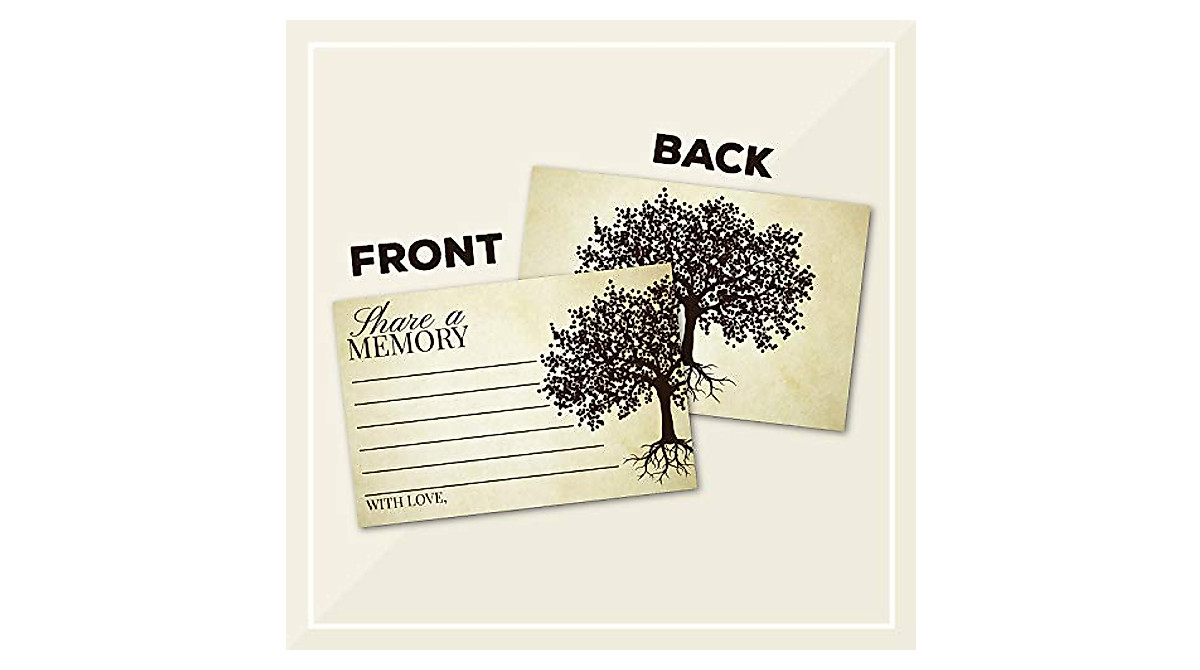 Share A Memory Cards: Funeral, Life Celebration, Retirement