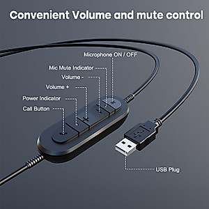 MKJ Wired USB Headset with Microphone, Noise Cancelling USB Headphone for PC/Laptop, Computer Headset for Call Center & Home Office, Works with Skype, Zoom, Ms Teams, WebEx Conference, Online Meeting