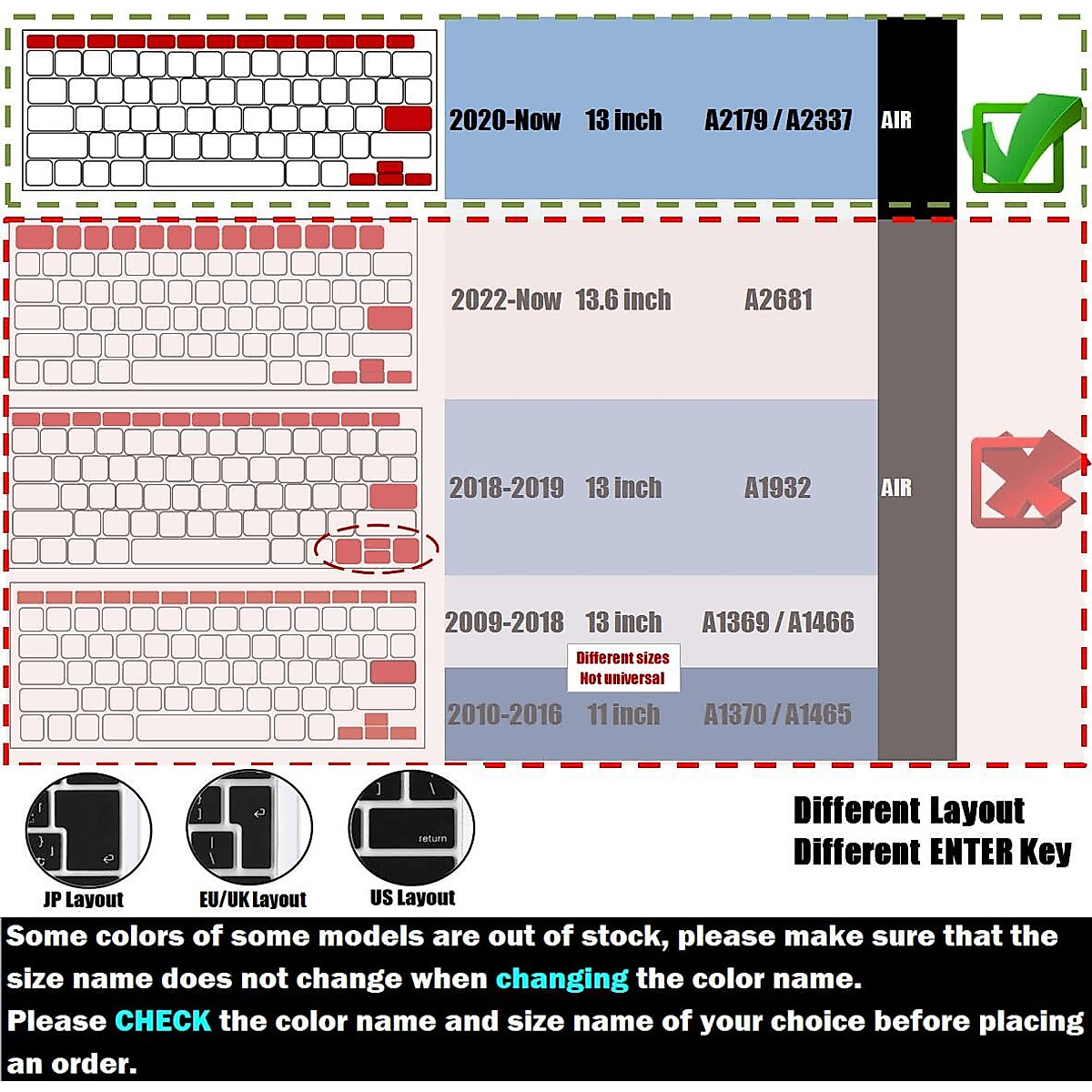 Se7enline compatible with M1 A2337/A2179 MacBook Air 13 inch Keyboard Cover 2018/2019/2020/2021/2022/2023/2024. Silicone Skin Protector for MacBook Air 13-inch Touch ID US Layout, Frost Transparent