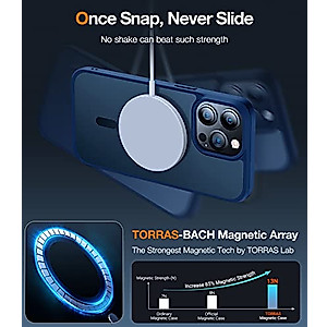 TORRAS Magnetic Guardian Designed for iPhone 14 Pro Max Case Military Grade Drop Tested Compatible with MagSafe Slim Translucent Matte Phone (6.7"), Navy Blue