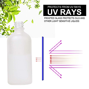 Empty Frosted Glass Spray Bottle 3.4oz, Perfume Atomizer, Fine Mist Spray (2 PACK)