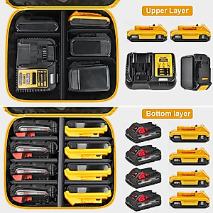 Steadtep Large Battery Storage Bag for DEWALT/for Milwaukee 20v/ 18v/ 12v Battery &Charger, Tool Batteries Carrying Case Cover for 20V 60V 2.0/3.0/4.0/5.0/6.0/9.0-Ah Battery - Double Layer (Box Only)