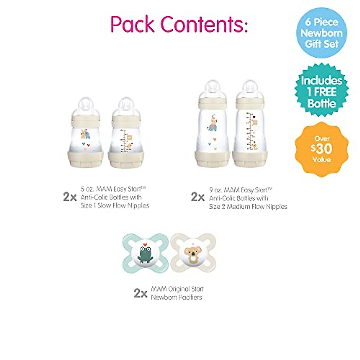 Newborn Essentials "Feed & Soothe" Set (6-Piece)