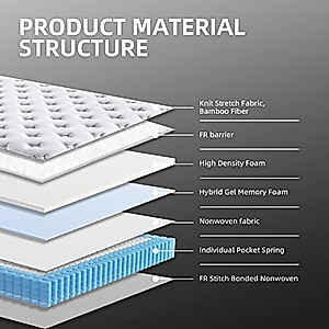 XIZZI Queen Mattress 12 Inch Hybrid Memory Foam Mattress with Pocket Spring for a Peaceful Sleep,Mattress in a Box,Queen 12 Inch Black