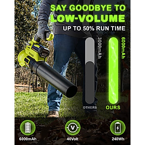 OP4026 6000mAh Replacement for Ryobi 40V Battery 6Ah Compatible with Ryobi 40V Lithium Battery OP40602 OP40601 OP4060A1 OP4026A OP4075A OP4050A OP40201 OP4040 OP40404 OP401 with LED Indicator(Green)