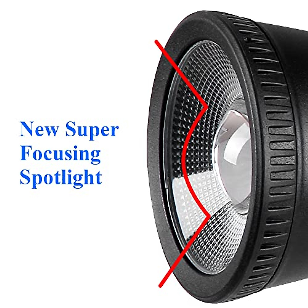 FALOVE Solar Spot Lights Outdoor, IP67 Waterproof Solar Powered Outdoor Lights Sunset Projection Lamp, 2 Modes Solar Landscape Lights Wall/in Ground Light Auto On/Off for Yard Garden Tree Flag