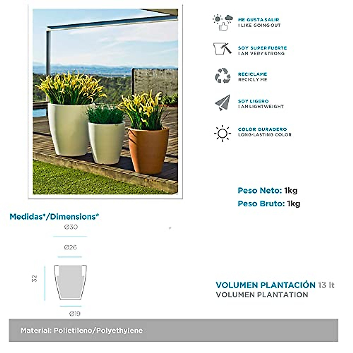 Elly Décor 12 inch Garden Planter Pot with Drainage, Large Round Modern, Lightweight & Extremely Durable | for Patio Deck Indoor Outdoor Flower | 12" x 12" White