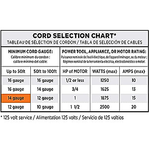 Clear Power 9 ft 14/3 Gray Air Conditioner/Major Appliance Indoor Extension Cord, Grounded Flat Plug, Perfect for AC Units and Major Appliances, DCIC-0003-DC