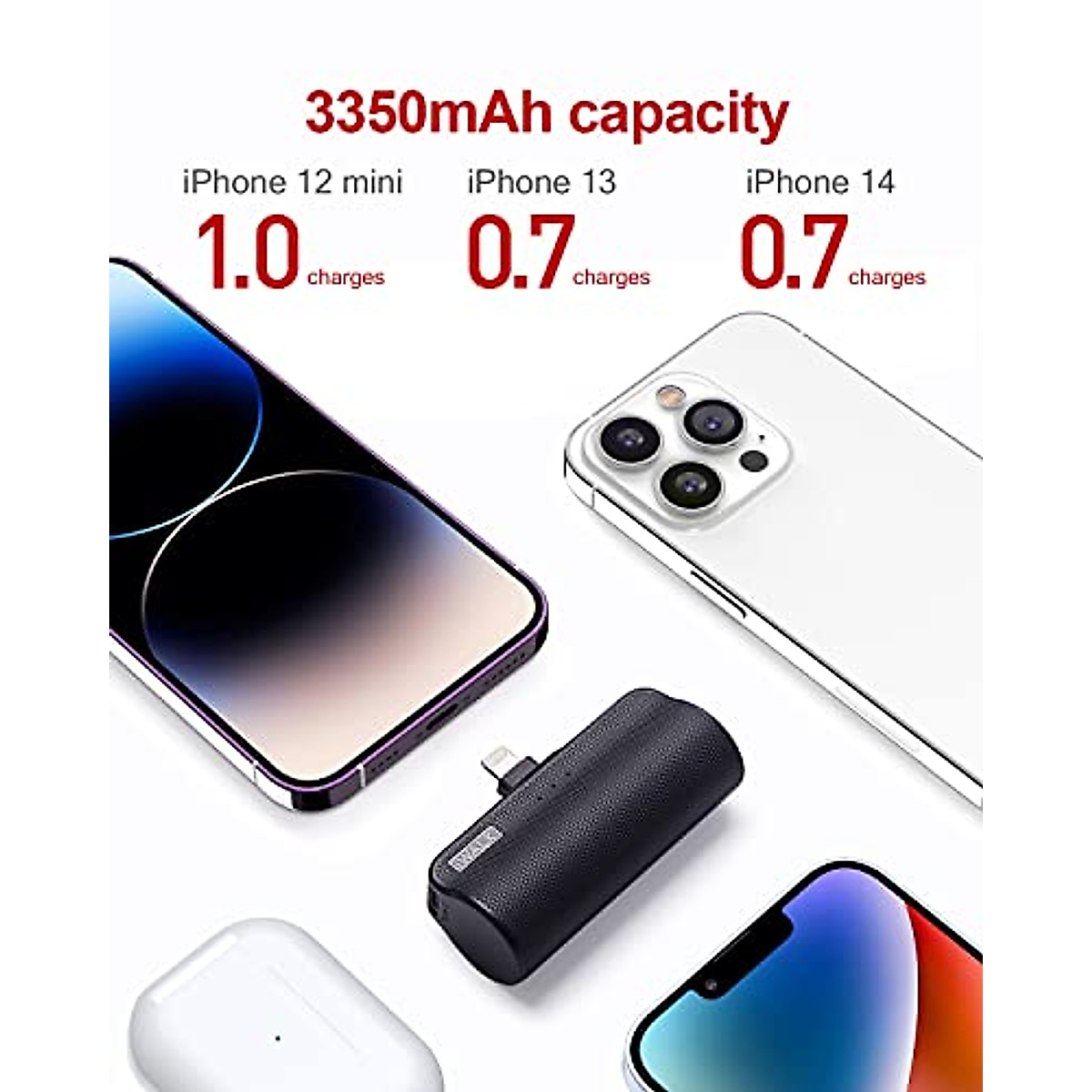 iWALK Mini Portable Charger for iPhone with Built in Cable, 3350mAh Ultra-Compact Power Bank Small Battery Pack Charger Compatible with iPhone 14/13/13 Pro/12/12 Pro/11/XR/XS/X/8/7/6,Black