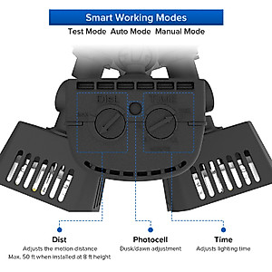 SANSI LED Security Lights, 18W (150Watt Incandescent Equiv.) Motion Sensor Lights, 1800lm 5000K Daylight Waterproof Outdoor Floodlights with Adjustable Dual-Head