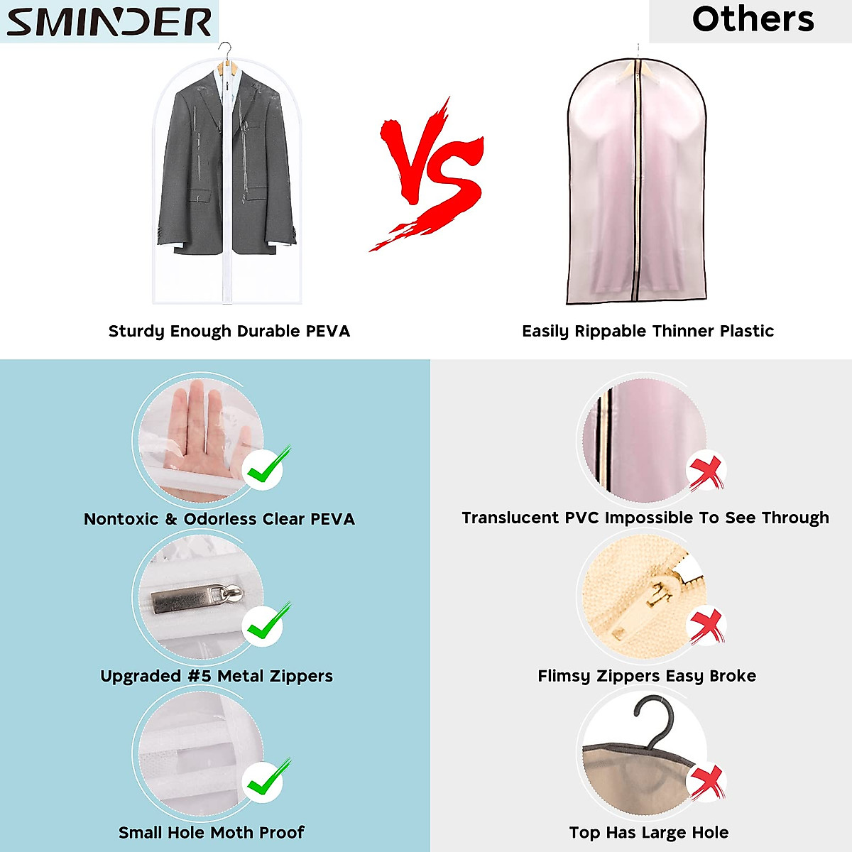 Garment Bags for Hanging Clothes, SMINDER Clear Plastic Bags Full Zipper Suit Bags PEVA Breathable Lightweight Garment Covers for Closet Storage, Suitable for Shirts, Jackets, Gowns (24" x 40"/8 Pack)