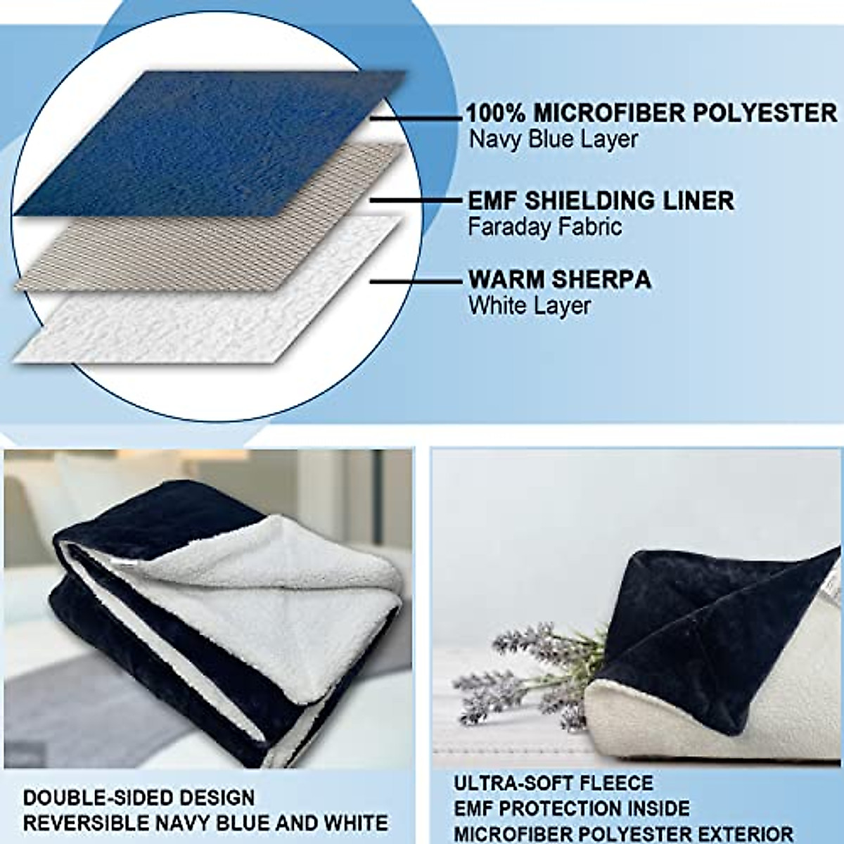 TANG SMALL FISH Faraday Blanket - As Protection Cover for Large Protective Belly Pregnancy Blanket Faraday Fabric Blanket, Size 50" x 60" - This is Not a Faraday Cage