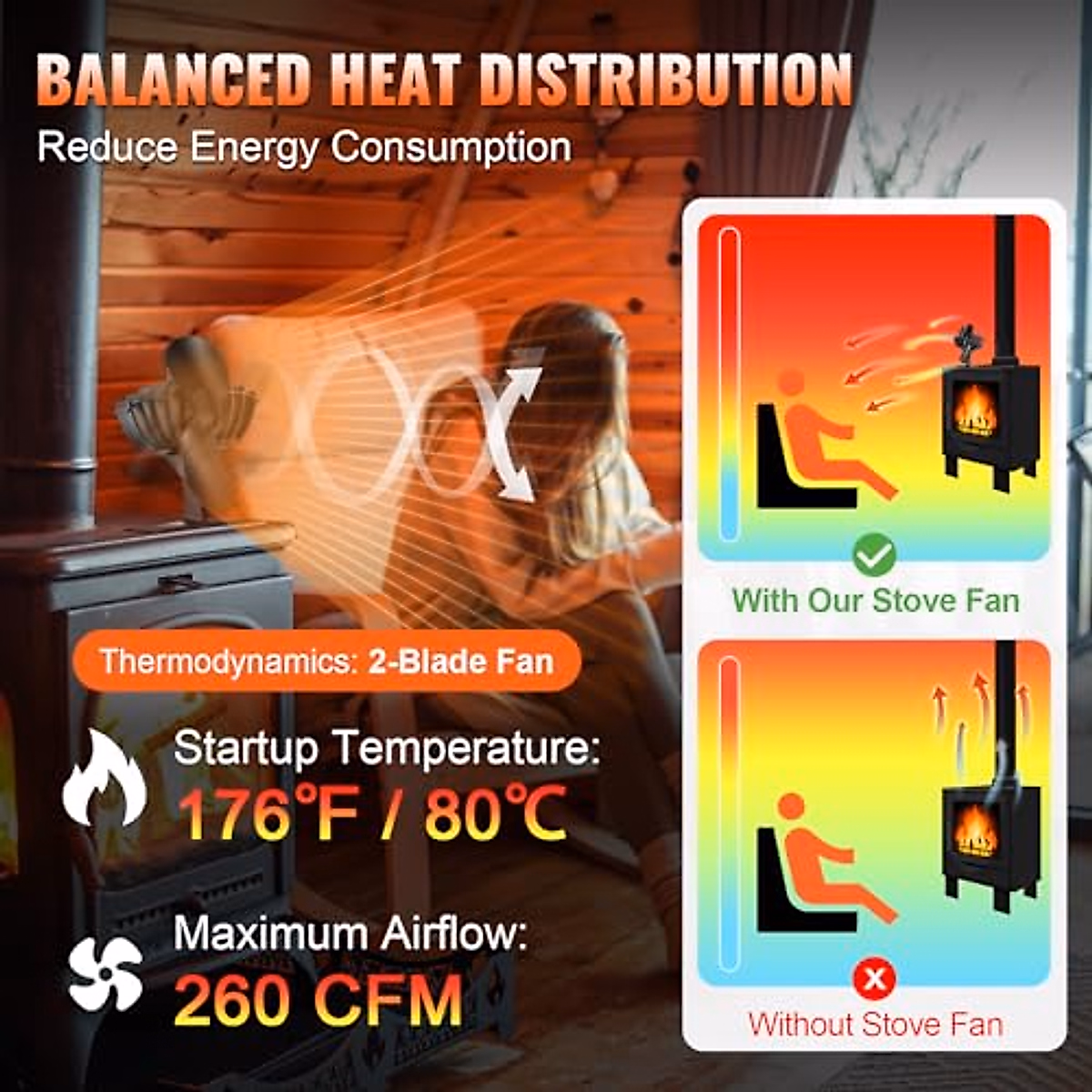 VEVOR Wood Stove Fan Heat Powered, Quiet Fireplace Fans for Wood/Log Burner/Heater, 260 CFM Max. Airflow Non Electric, Aluminum Alloy Circulating Warm Air Saving Fuel, 2 Blades, 7.1'' x 4.2'' x 7.7''