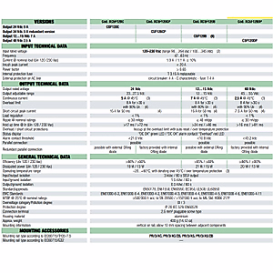 ASI XCSF120C DIN Rail Mount Power Supply with Pluggable Wire Connection, 24 VDC, 5 amp, 120W Output, 90 to 264 VAC Input