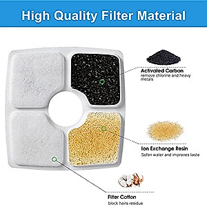 Cat Fountain Replacement Filter - 8 Pcs, Guarm Cat Water Fountain Filter, Pet Water Fountain Filter Replacement for Most Cat Dog Water Dispensers, Activated Carbon Filters & PP Cotton (8pcs-02)