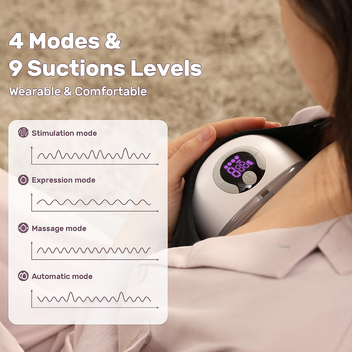 NCVI Breast Pump Hands Free, Wearable Pumps S32 for Breastfeeding, Electric Breast Pump with 4 Modes & 9 Levels, Wireless Portable Breast Pump with LCD Display, 24mm Flange, Quiet & Discreet, 2 Pack