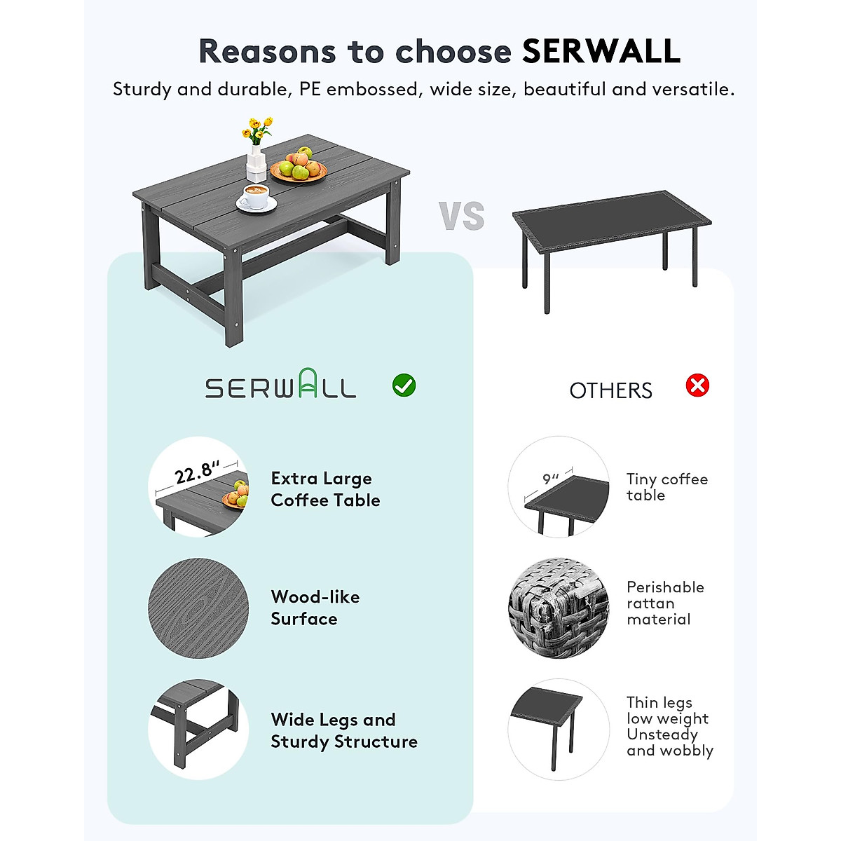 SERWALL HDPE Patio Coffee Table, Rectangle Outdoor Coffee Table, All-Weather Coffee Side Table for Balcony, Poolside, Deck, Garden, Gray