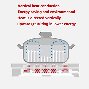 Yahpetes Electric Cooktop 24" Built in Electric Stove Top 4 Burner Electric Cooktop 9 Power Levels Child Safety Lock 220V~240V 6000W Electric Radiant Cooktop With Touch Control (4 Cooktops)