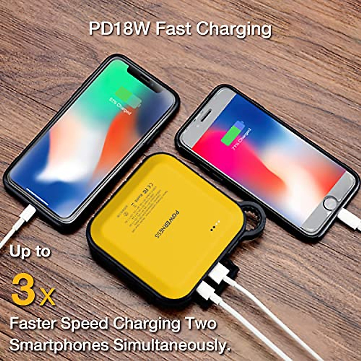 Powerness U36 10050mAh Power Bank Charger with LEDs Panel Light for Cellphones, Tablets, IP67 Waterproof Perfect Lantern Flashlight for Emergency, Car Repairing, Hiking, Workshop, Fishing