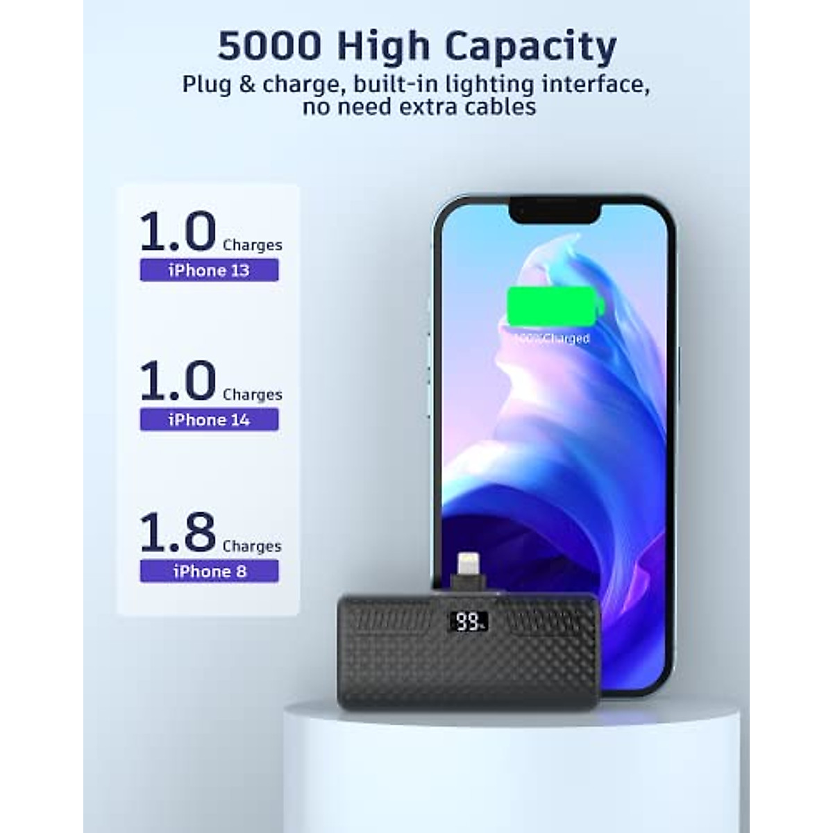 GIN FOXI Portable Charger for iPhone, 22W PD Super Fast Charging Upgraded 5000mAh Small Portable Charger Power Bank Smart LCD Display Mini Portable Phone Charger Battery Pack for iPhone Airpods, Black