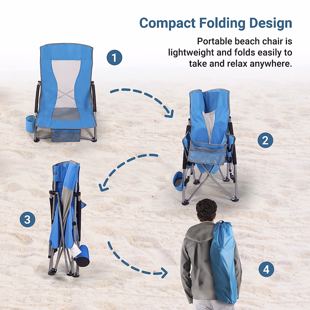 AsterOutdoor Low Sling Beach Chair Folding Lightweight Mesh Back Sand Chair for Camping Outdoor Lawn, Carry Bag Included, Supports 250lbs (2 Count)