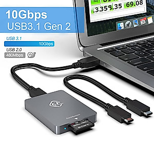 CFexpress Card Reader, USB 3.2 Gen 2 10Gbps CFexpress Tyep B Card Readers, Portable Aluminum Memory Card Adapter, Support for Thunderbolt 3/4 Port, for Professional Filmmakers, Photographers