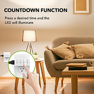 BN-LINK Indoor Countdown Timer with Repeat Function, Heavy Duty Accurate Compact Size for Charger Vacation Security, 3-Prong Grounded Outlet, 15A/1875W ½ HP ETL Listed