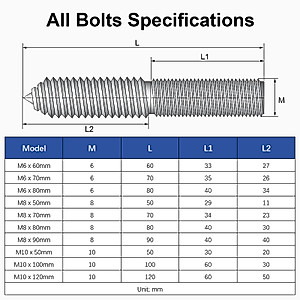 MroMax 8Pcs M10x100mm Double Headed Hanger Bolts, 3.94 inch Length Self Tapping Screw, Extra Long, Zinc Plated Carbon Steel Machine Screws for Wood Joint Furniture Legs