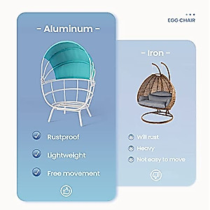 Pellebant Egg Chair with Folding Canopy, Aluminum Lounge Chair with 4 Soft Deep Cushion, Indoor Outdoor Lounger for Patio, Backyard, Living Room, 265lb Capacity Blue